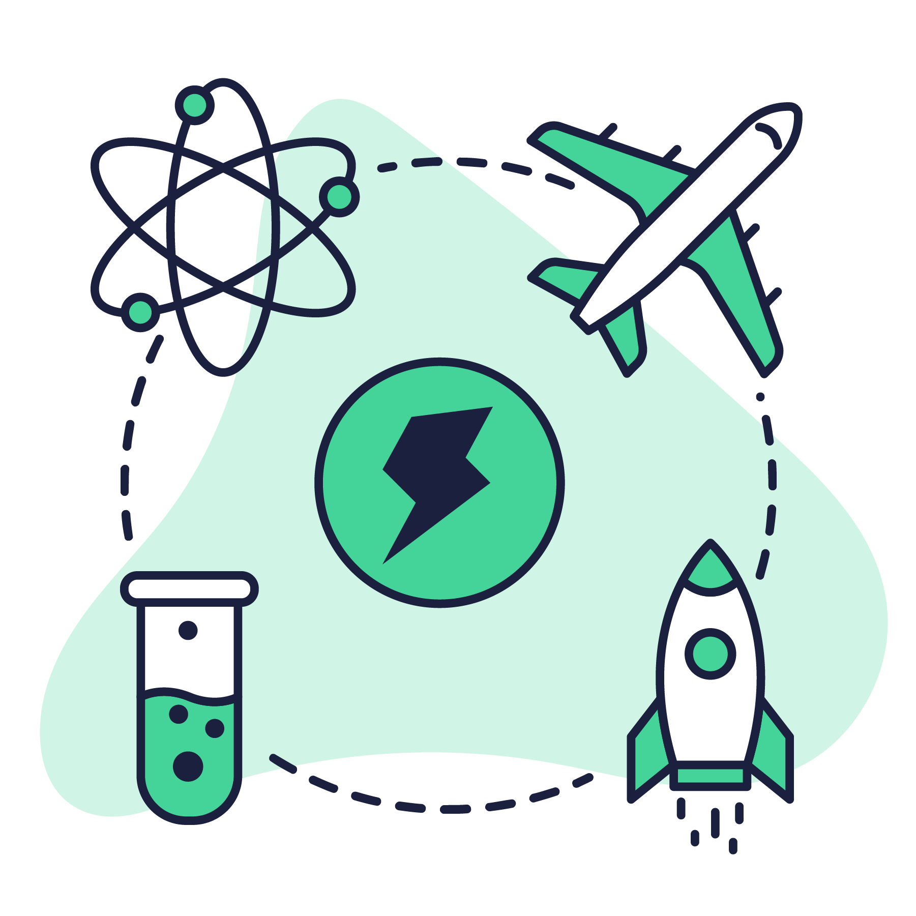 labdesk Ltd - Innovating science with cloud, cyber and IT solutions